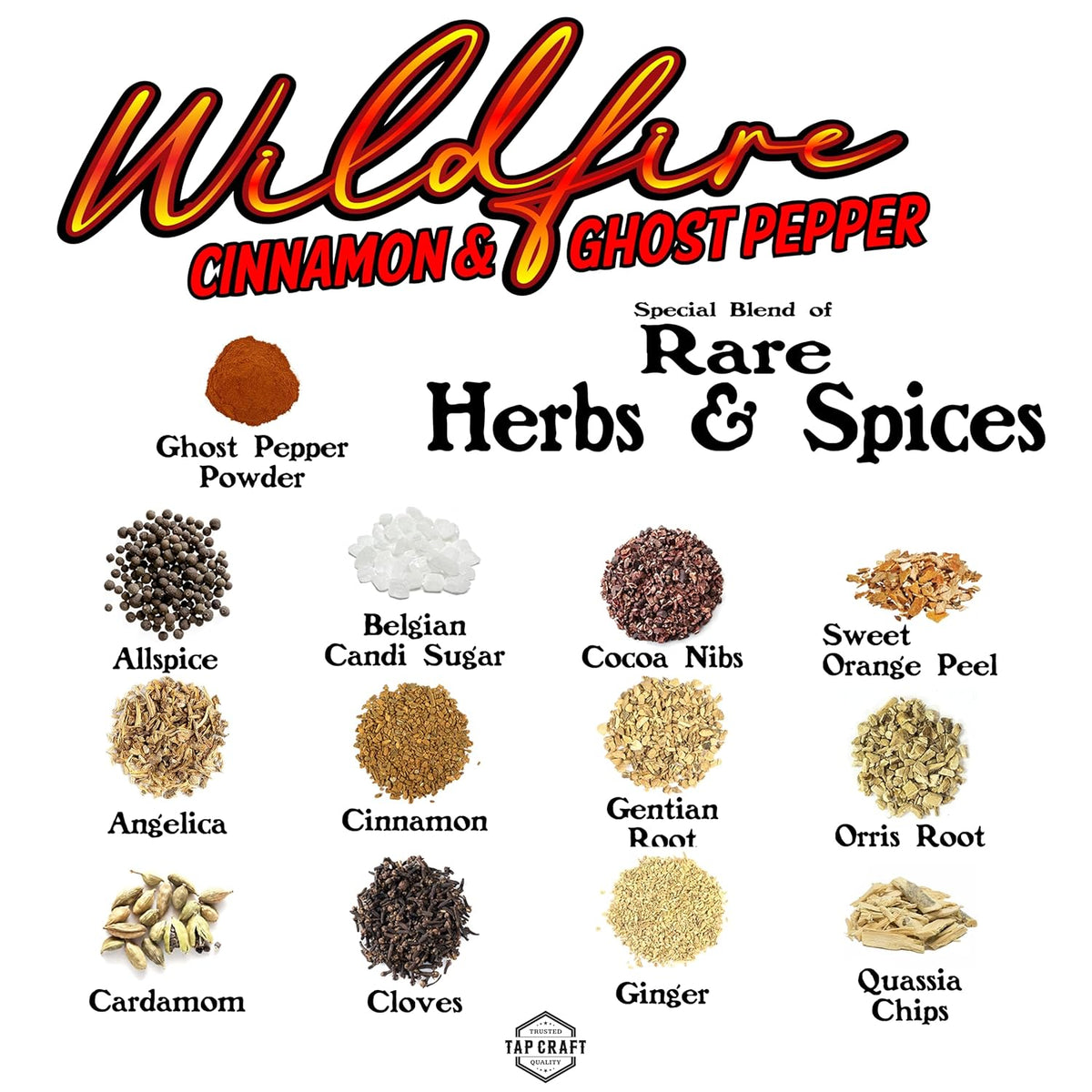 Wildfire Bitters Making Kit – Home Brew Stuff